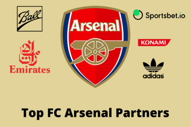 Top FC Arsenal Partners