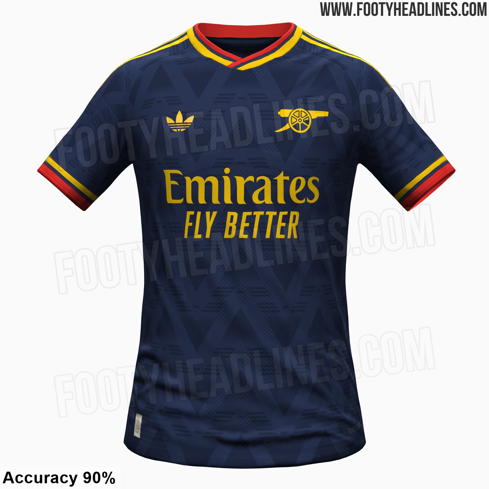 New leaked photos of Arsenal 2026/27 home kit