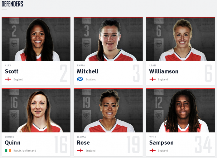 Arsenal Ladies squad number update